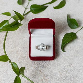 The Right Way to Wear a Wedding Ring ( FAQs Answered) - Luxury Brand ...